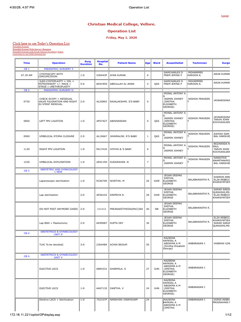 01.05.2026 OT LIST | PDF | Clinical Medicine | Surgery