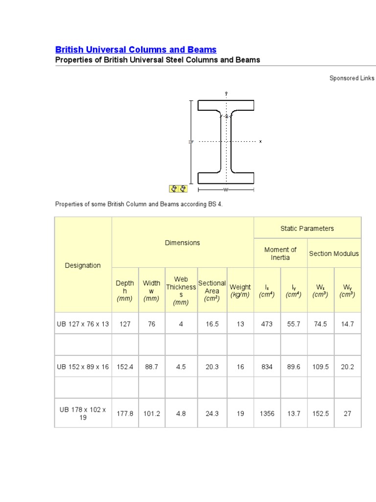 British Universal Columns and Beams Weight Chart | PDF | Materials | Engineering