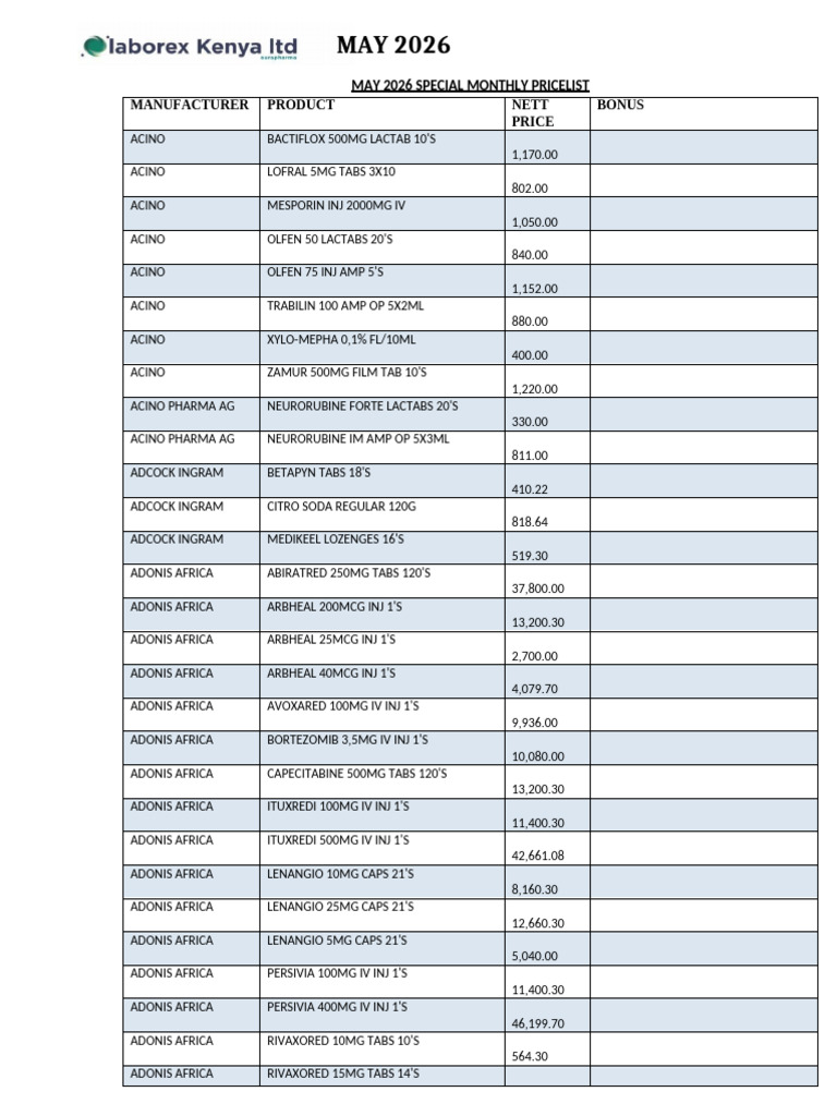 May 2026 Special Pricelist-1 | PDF | Drugs | Pharmacology