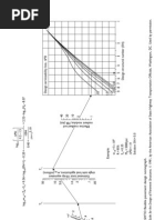 USCS Charts | PDF
