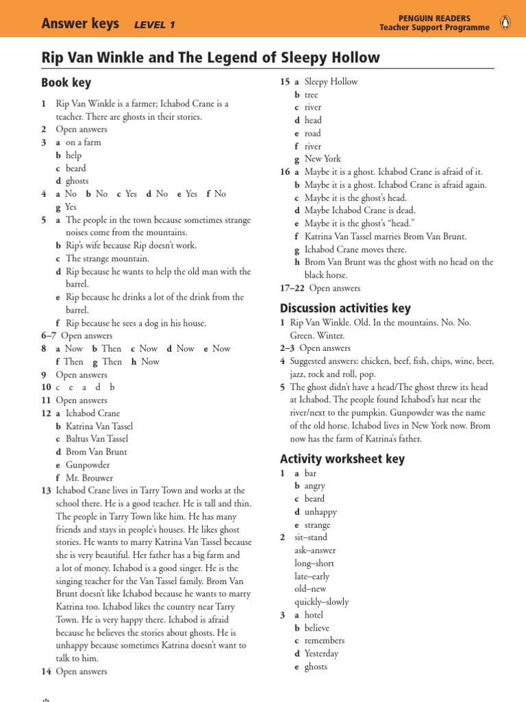AK RipVanWinkle | PDF