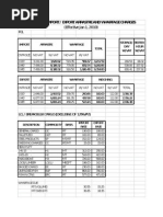 Form AJ | PDF | Trade