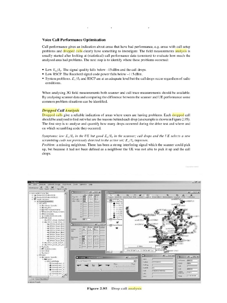 GSM Drop Call Analysis and Events | PDF | Network Congestion | Program Optimization
