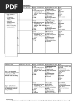 RPD Framework Try in | PDF | Dentures | Dentistry Branches