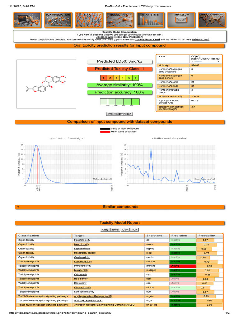 ProTox-3.0 - Prediction of TOXicity of Chemicals - ROTENONE | PDF ...