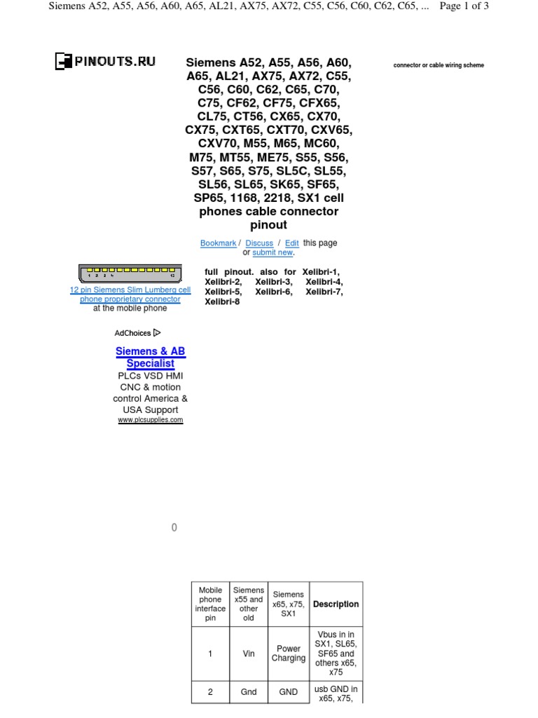 CellularPhones-P-W Siemens c55 Pinout | PDF | Usb | Siemens