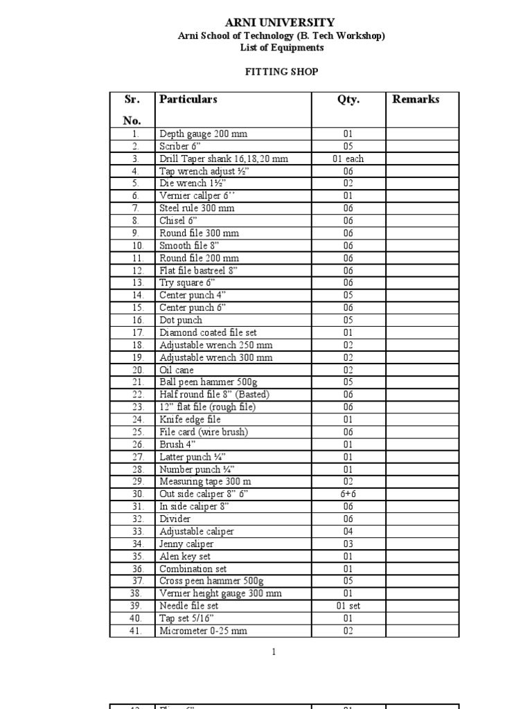 Fitting Shop Instrument List | PDF