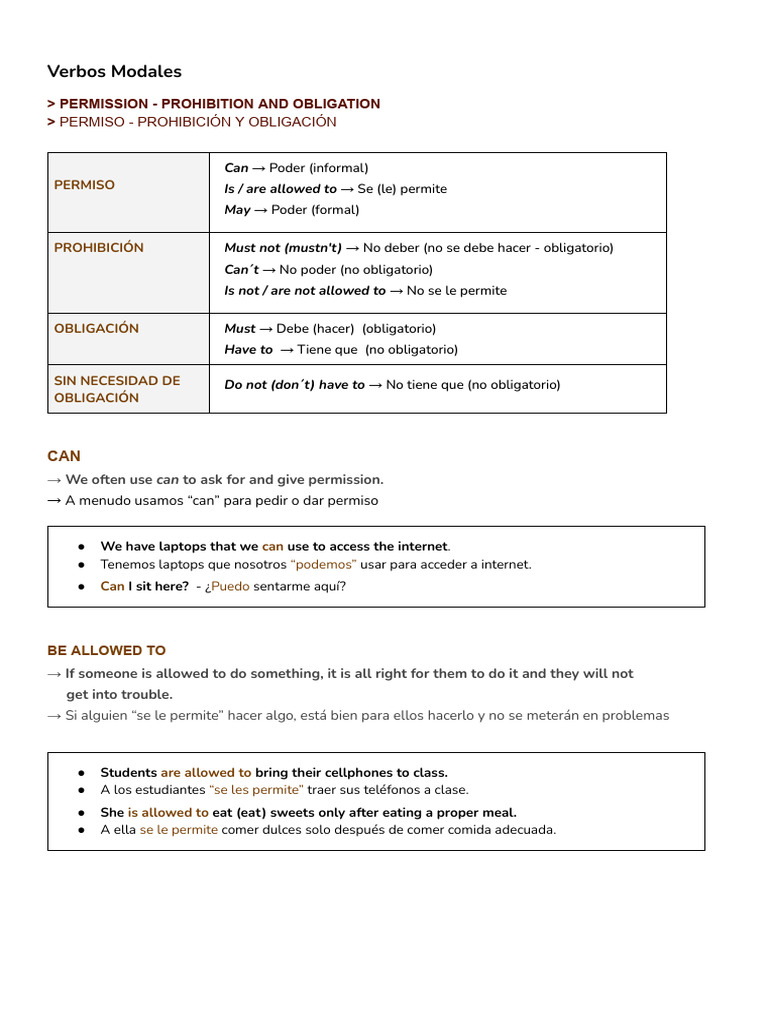 ENGLISH GRAMMAR 01 - Documentos de Google | PDF | Voz humana | Fonética