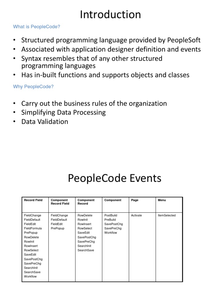 People Code | PDF | Variable (Computer Science) | Subroutine