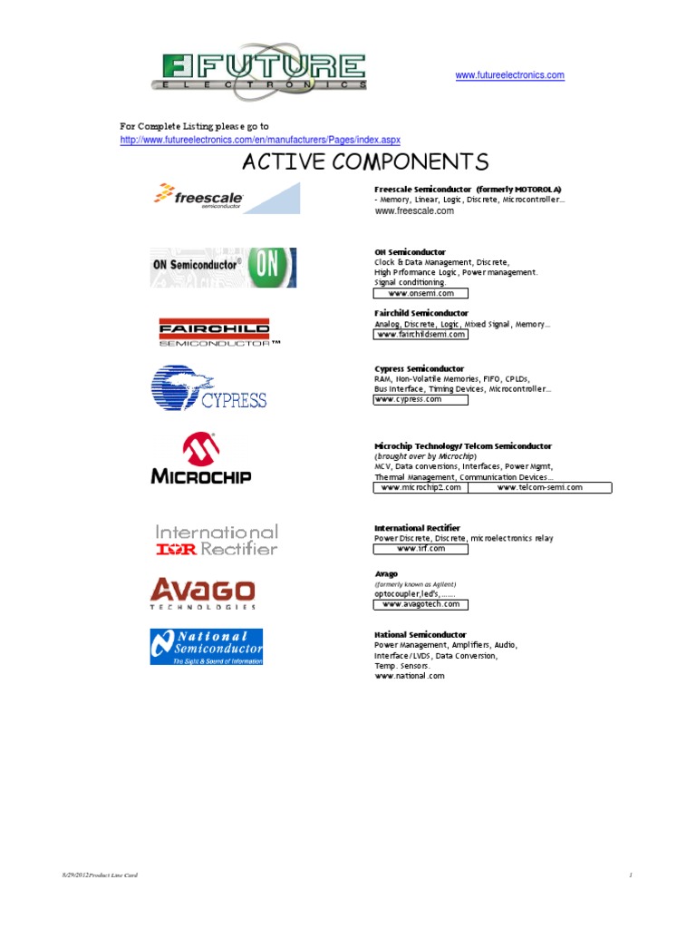 Active Components: For Complete Listing Please Go To | PDF | Integrated ...