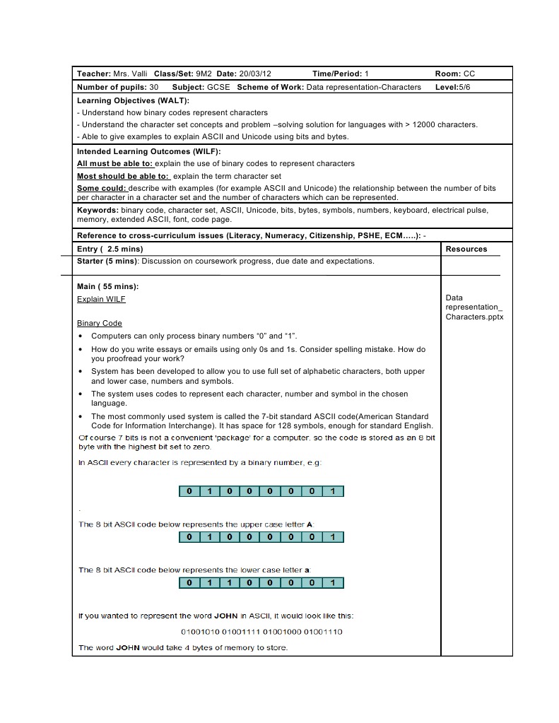 Lesson Plan Data Representation Characters | PDF | Character Encoding ...