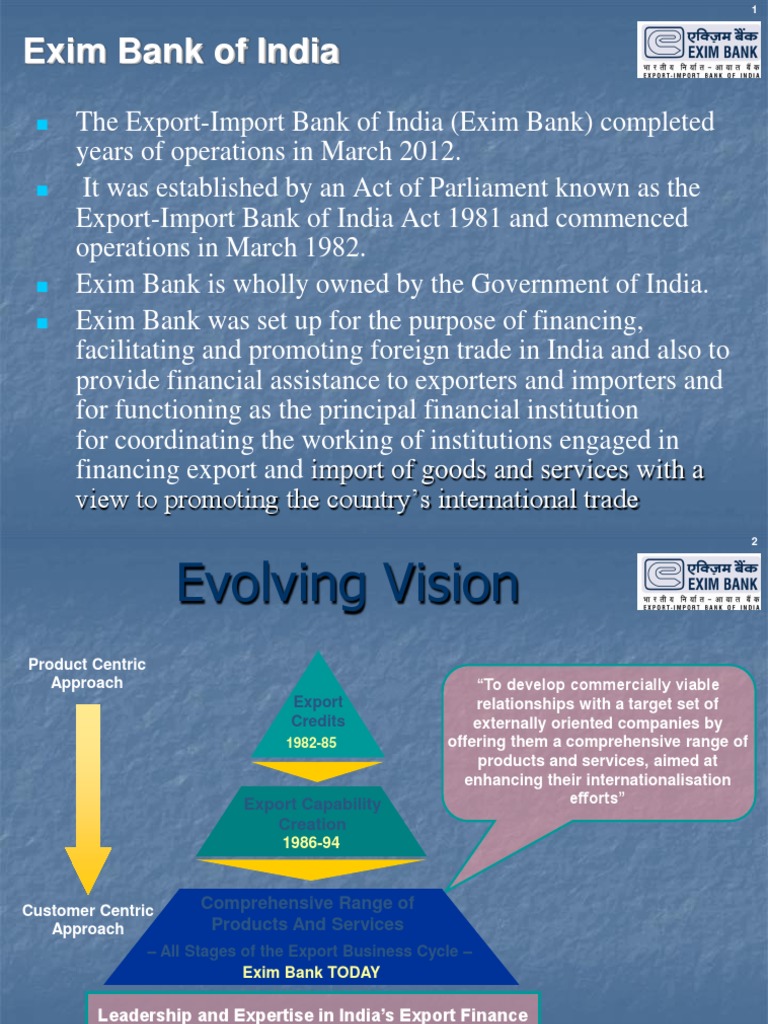 An Overview of the Export-Import Bank of India and Its Role in ...