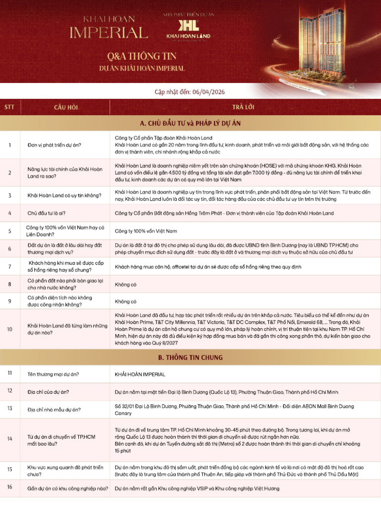 Q&A Thông Tin Dự Án Khải Hoàn Imperial | PDF