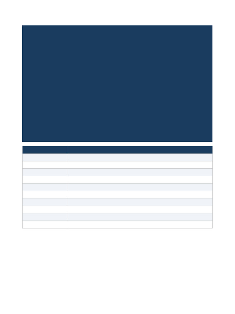 Business Analytics Exam Notes | PDF | Analytics | Data Analysis
