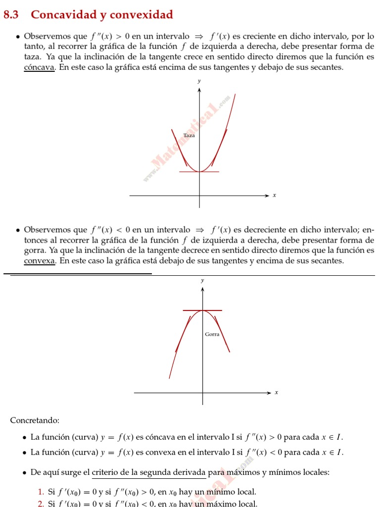 Concavidad y Convexidad | PDF | Máximos y mínimos | Derivado