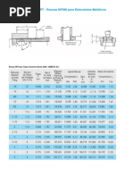 Tabela Roscas NPT e BSP | PDF
