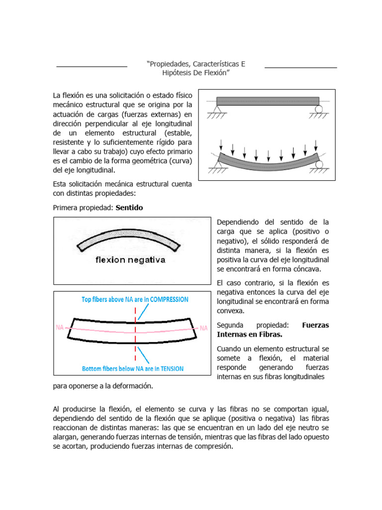 Tarea 2 - Propiedades, Características e Hipótesis de Flexión - Flexion ...