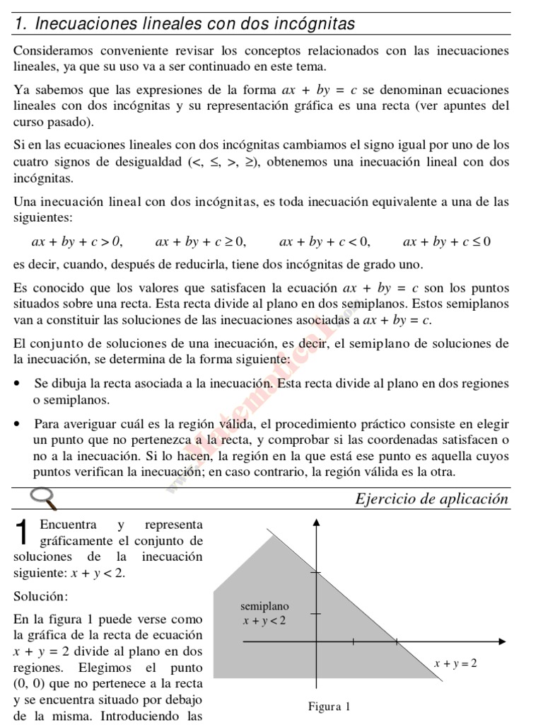 Programación Lineal (Matemáticas CCSS II) | PDF | Programación lineal ...