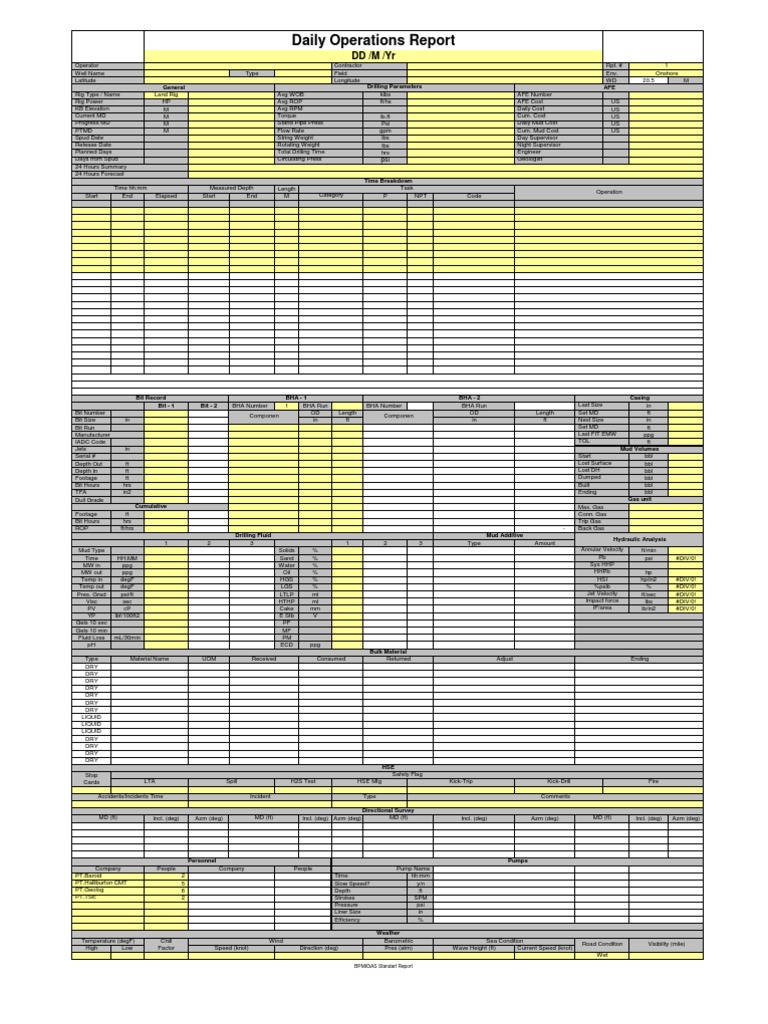 Daily Operations Drilling Report | PDF | Drilling Rig | Applied And ...