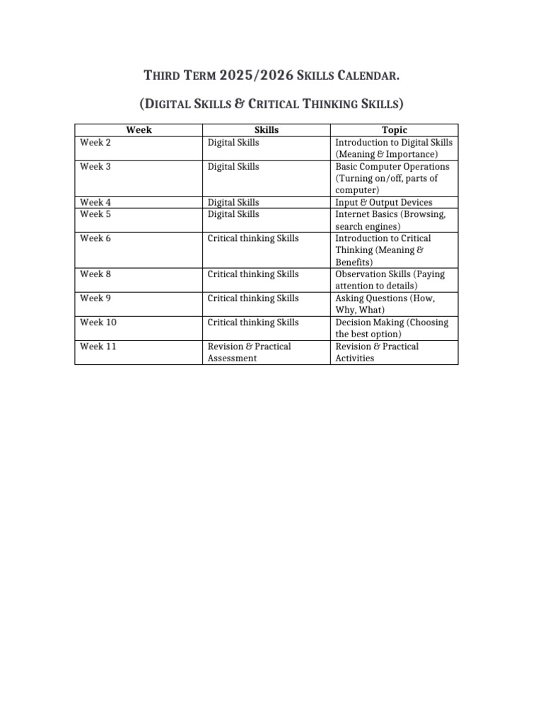 3rd Term 2025-2026 Skills Calendar | PDF