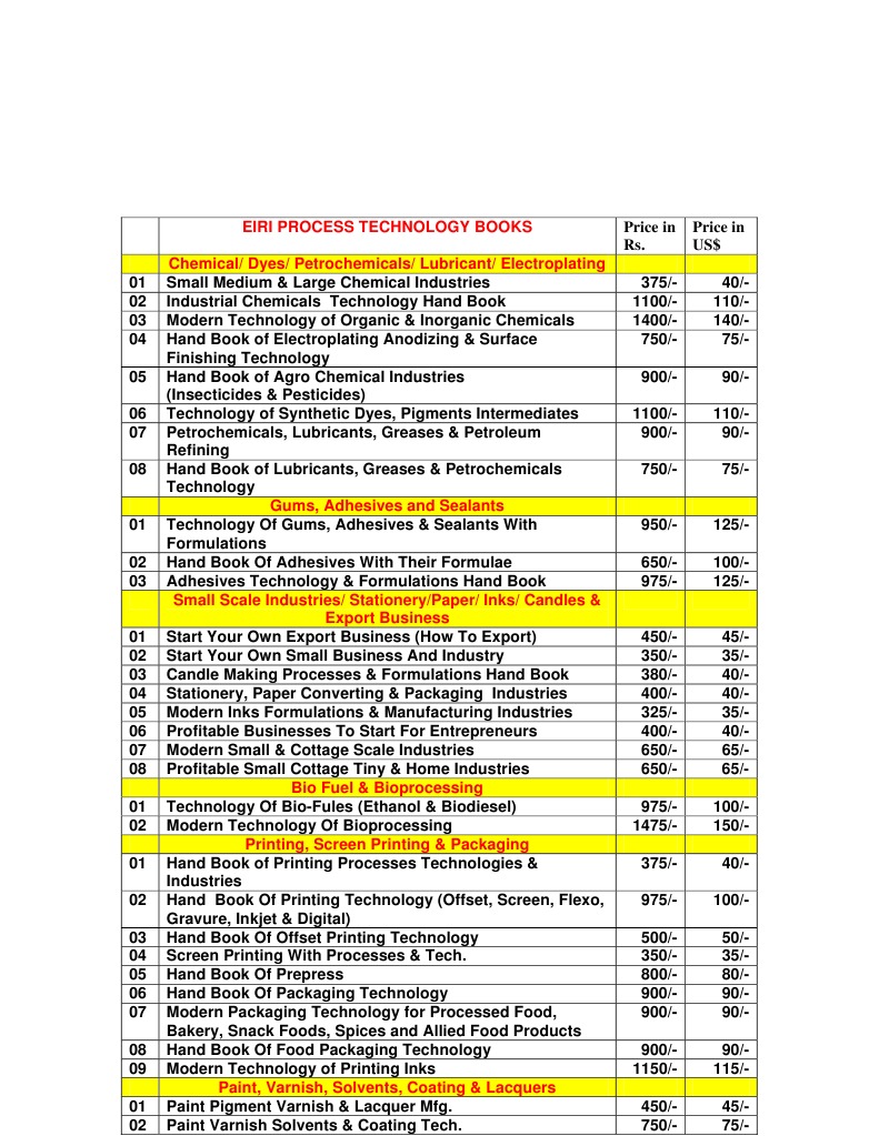 Process Technology Books | PDF | Chemical Industry | Plastic