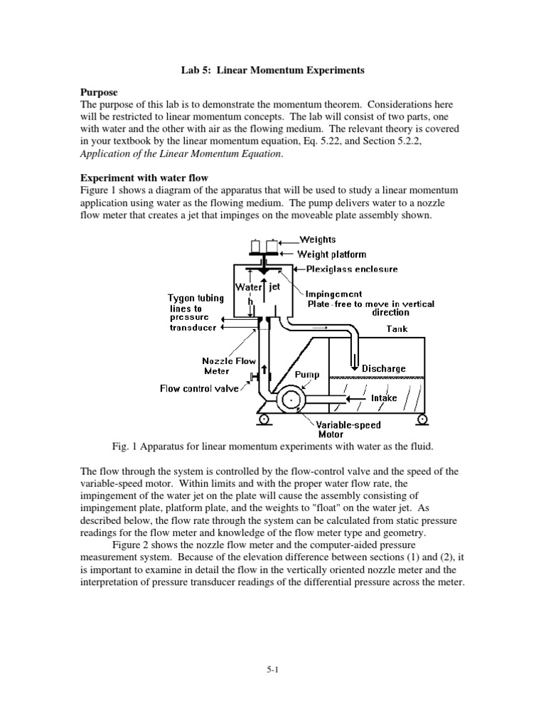 Lab 5: Linear Momentum Experiments Purpose | PDF | Jet Engine | Momentum