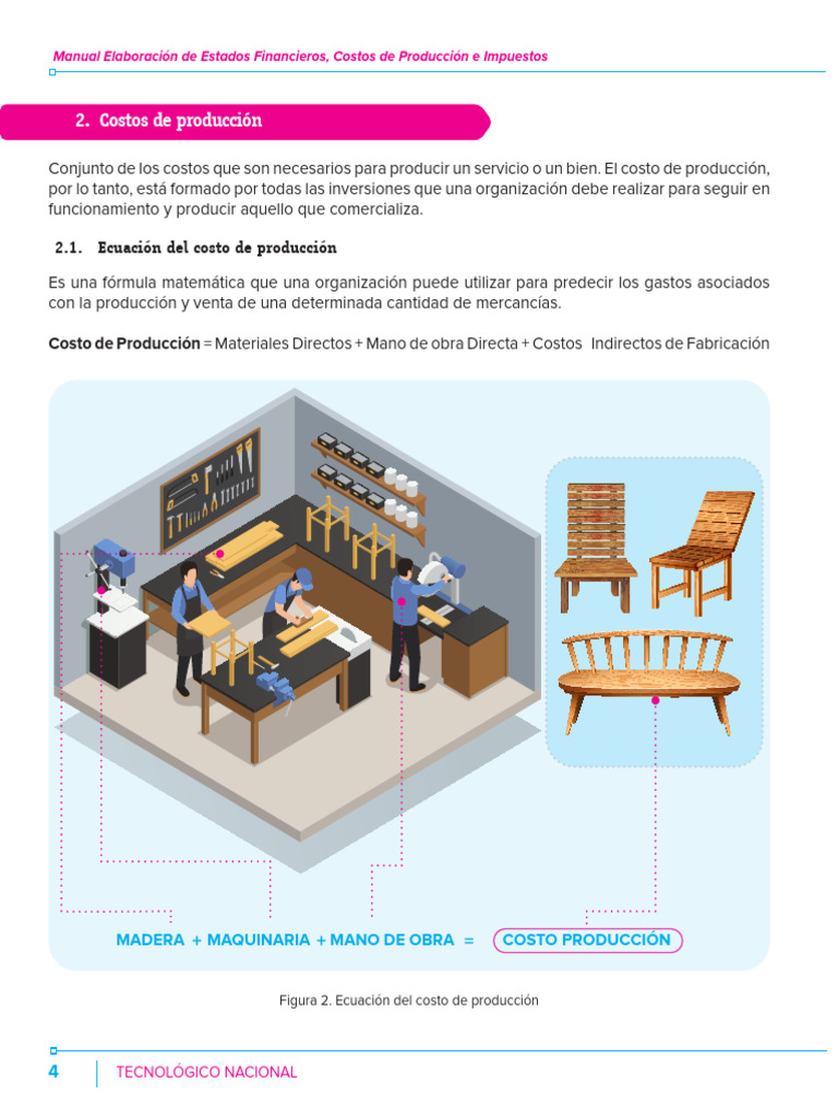 Costeo y Control de Los Costos de Producción | PDF | Salario | Contabilidad
