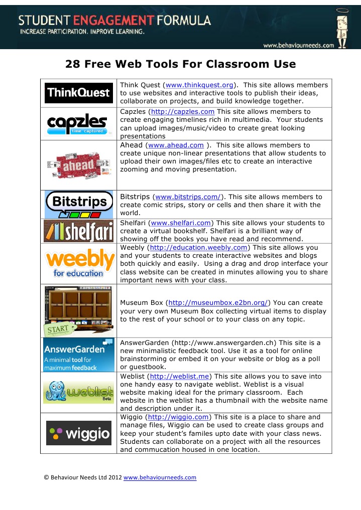 28 Free Web Tools For The Classroom | PDF | Websites | Educational ...