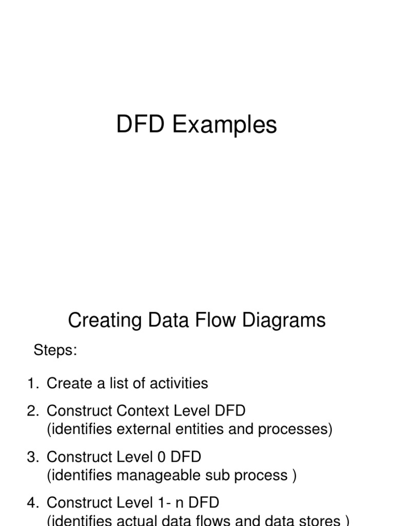 DFD Examples Ch-8 | Download Free PDF | Inventory | Business