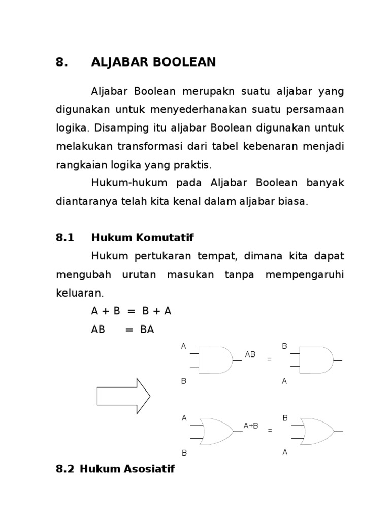 Hukum-Hukum Aljabar Boolean | PDF
