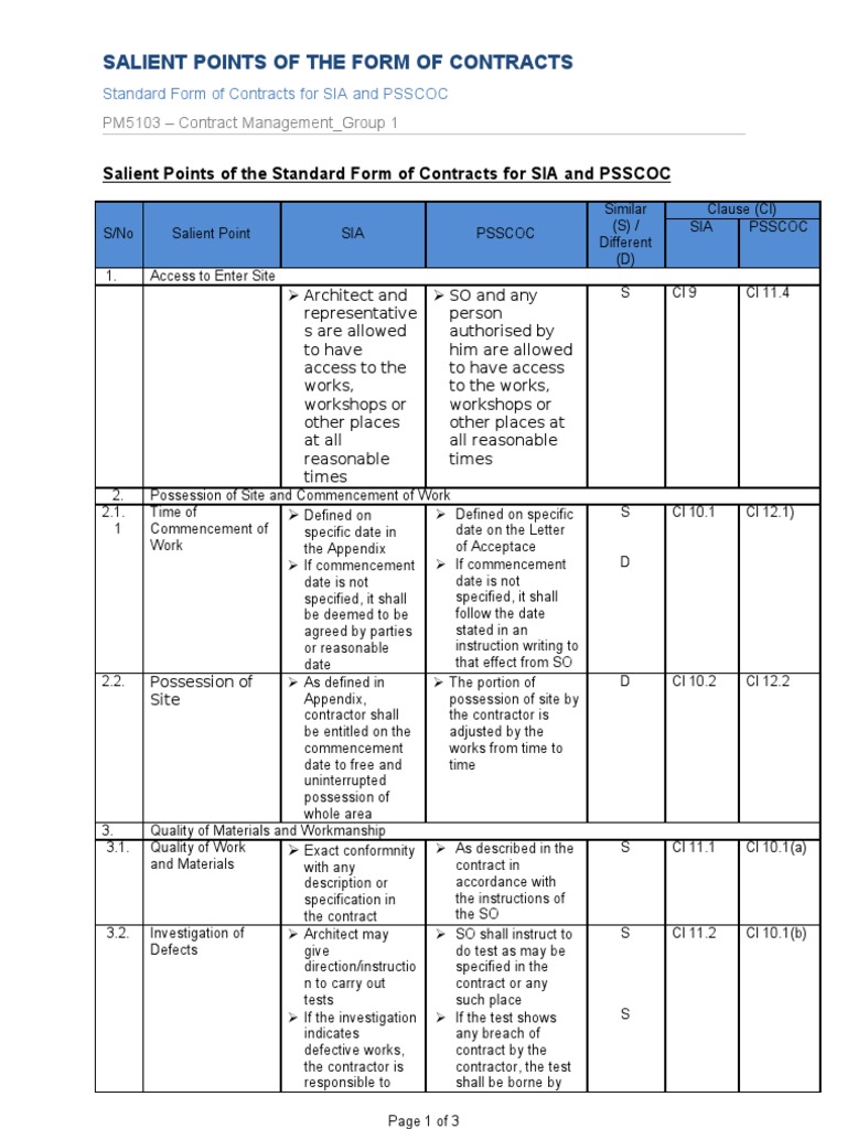 A Comparative Analysis of Access, Possession, Quality Control, Defects ...