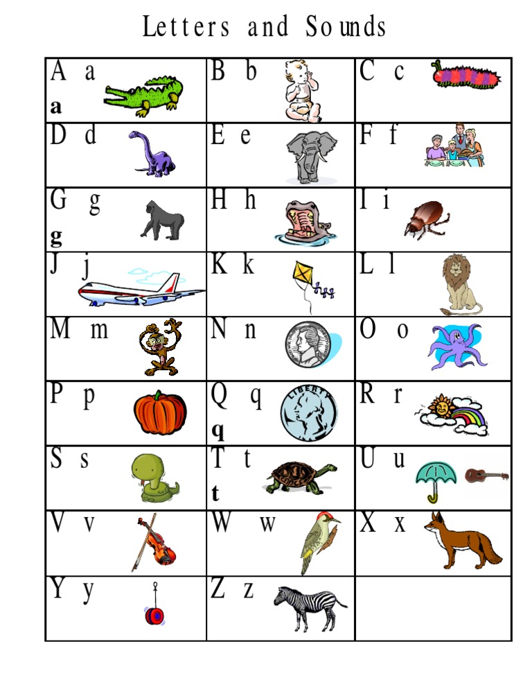Letters and Sounds Chart - Jack Hartmann and Writers Workshop - PRIMER ...