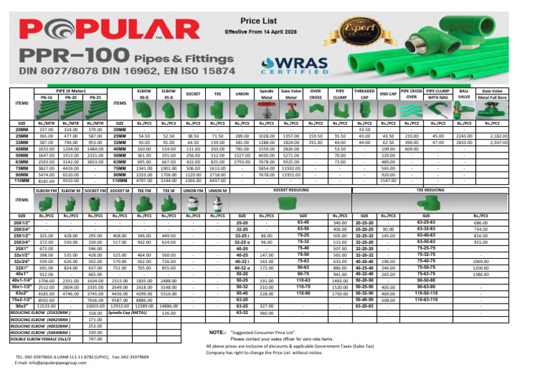 PPRC PPR 100 Pipes and Fittings Updated Price List 14-04-2026 | PDF ...