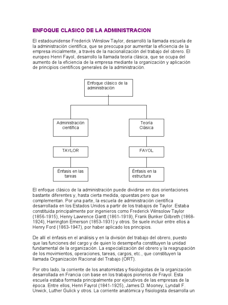 Enfoque Clasico de La Administracion | PDF | Salario | Division de trabajo
