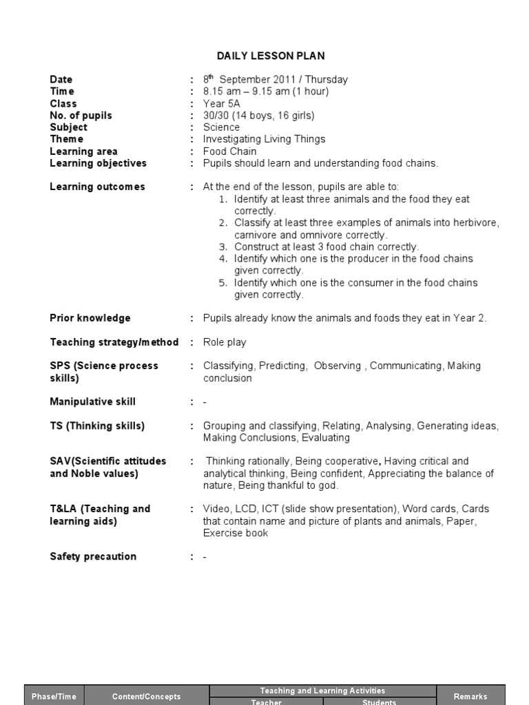 Investigating Food Chains: Identifying Producers and Consumers through ...