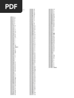 Tablas de Los Códigos ALT Disponibles en Windows | PDF | Ascii ...