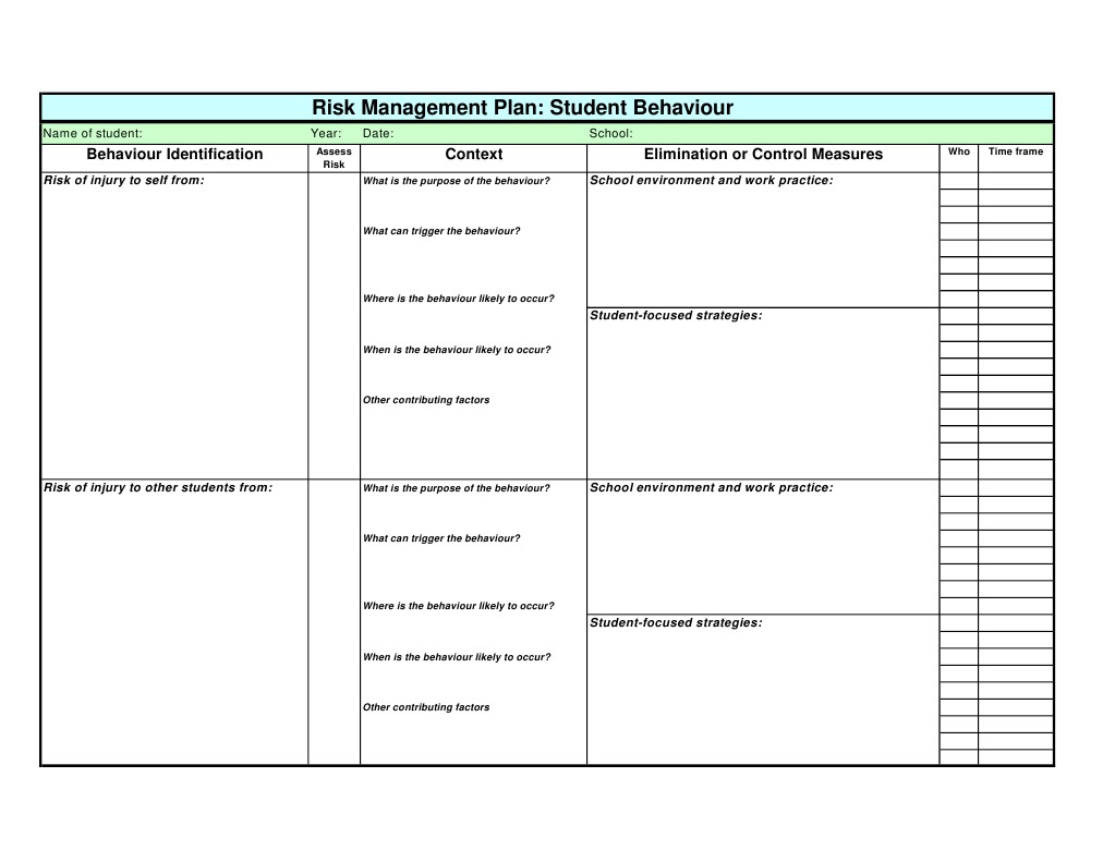 risk management plan student behaviour recoverd | Caregiver | Teachers