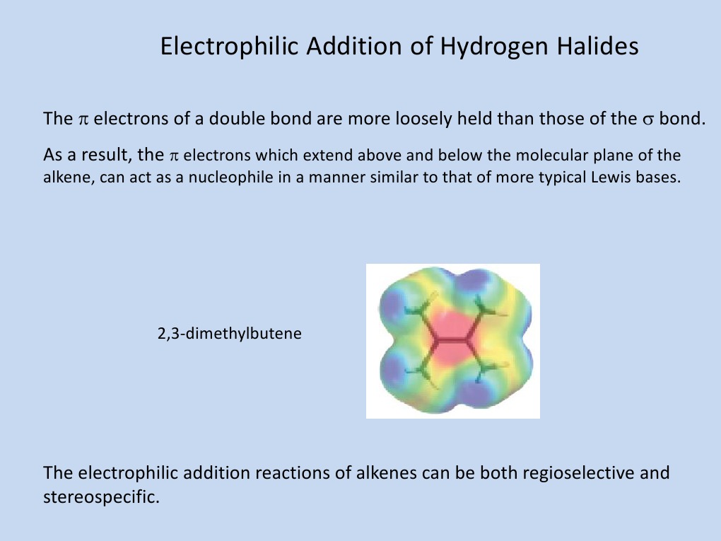 Electrophilic Addition of Hydrogen Halides | PDF | Alkene | Chemical Reactions