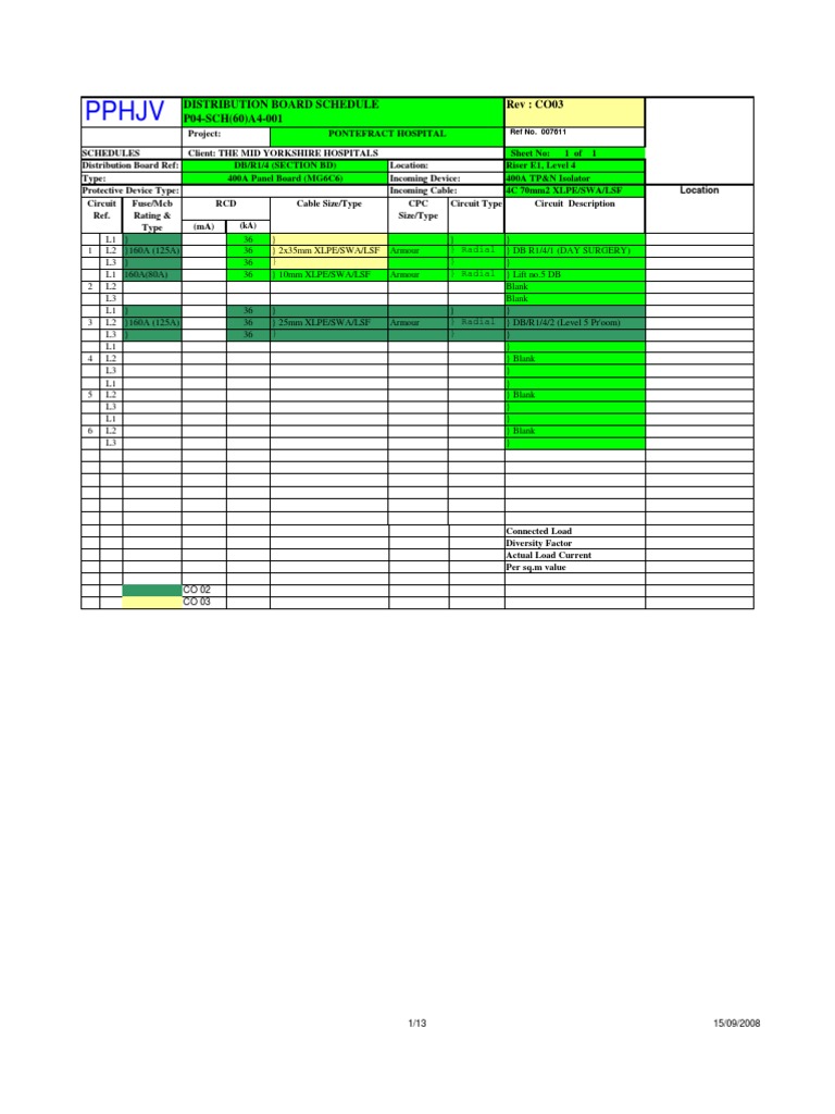 Distribution Board Schedule Overview | PDF | Fuse (Electrical ...