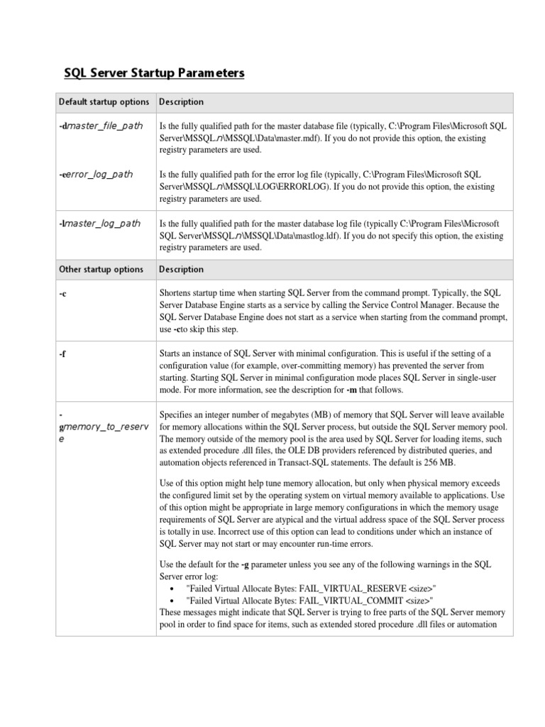 SQL Server Startup Parameters | PDF | Microsoft Sql Server | Windows ... SQL Server Startup Parameters | PDF | Microsoft Sql Server | Windows ...