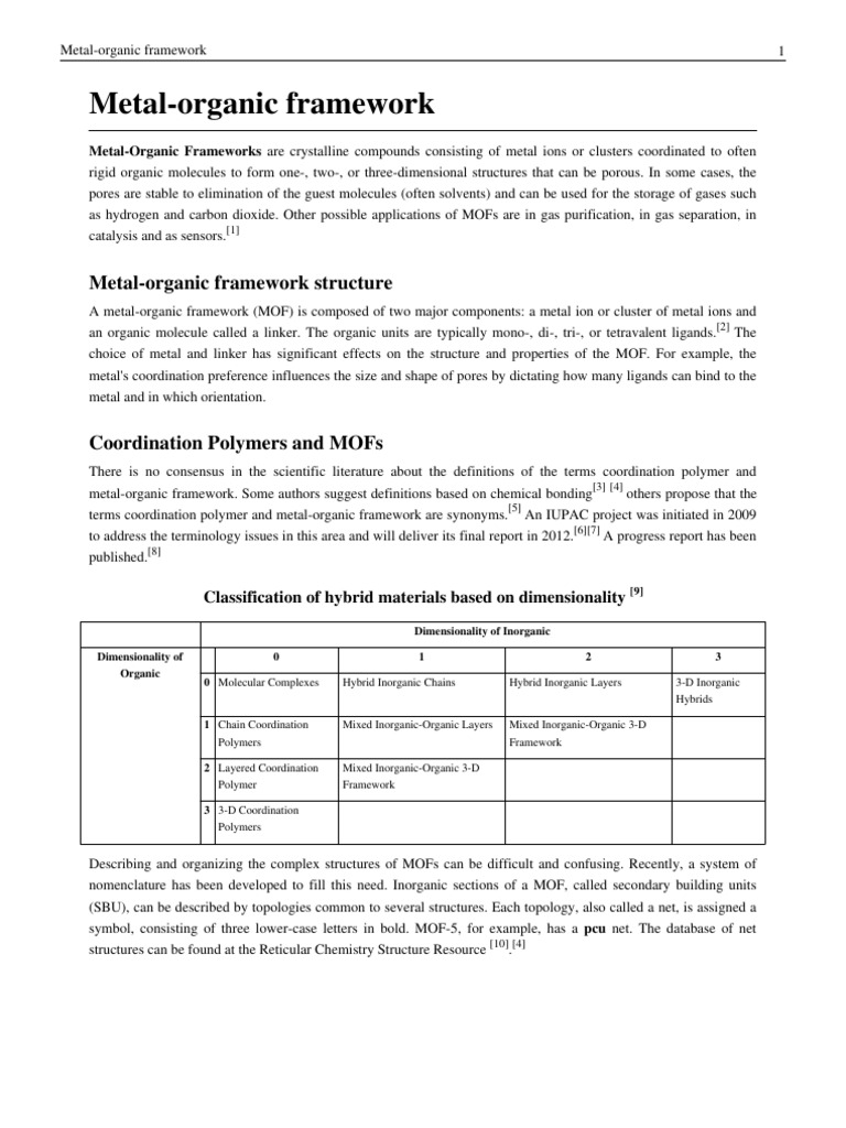 Metal Organic Framework | PDF | Adsorption | Catalysis