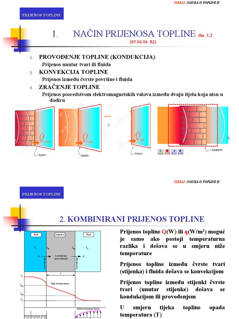 IV Prijenos Topline | PDF