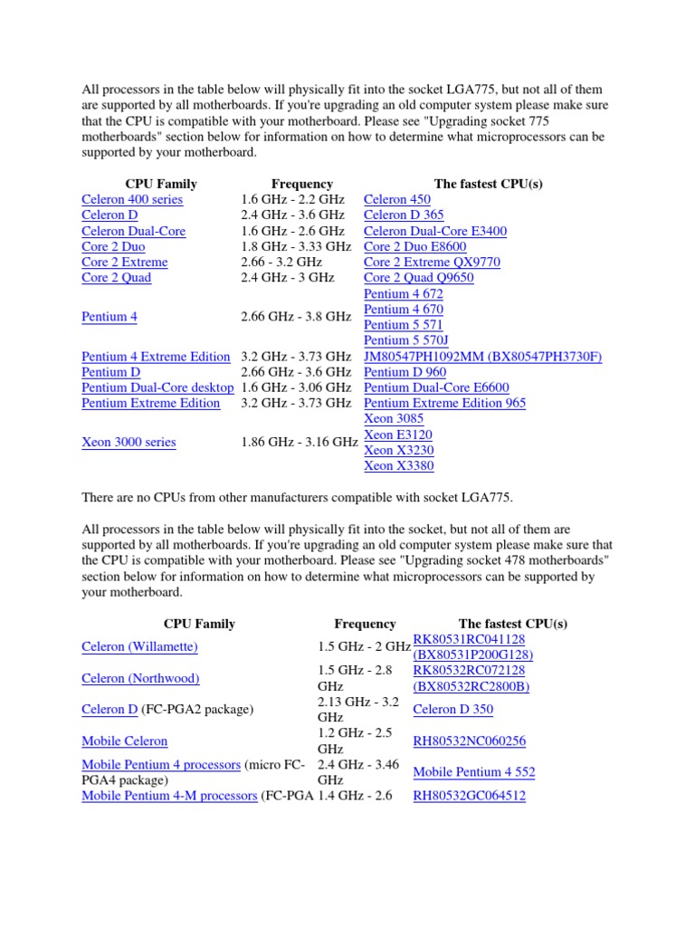 All Processors in The Table Below Will Physically Fit Into The Socket ...