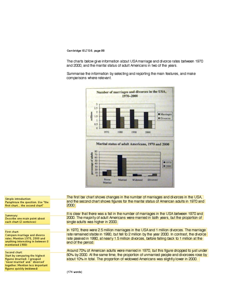 t1 Marriage Charts | PDF