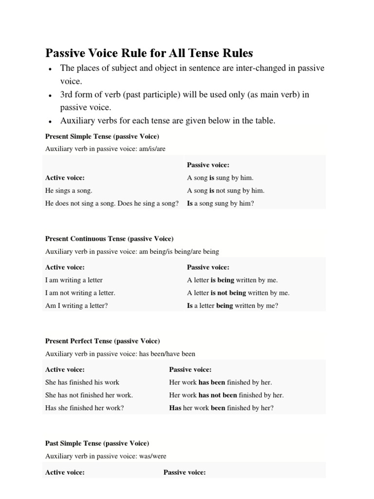 Passive Voice Rule For All Tense Rules | PDF | Perfect (Grammar ...