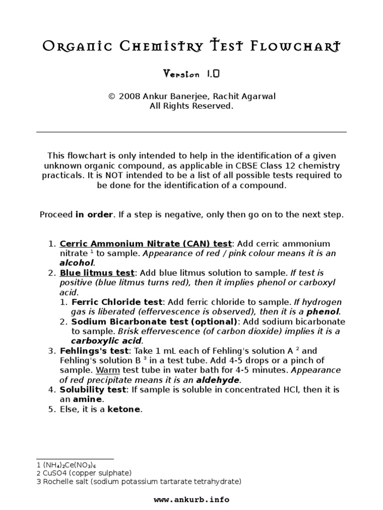 Organic Chemistry Test Flowchart | PDF