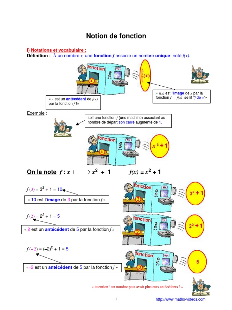 Notion de Fonction | PDF | Méthodes et références pédagogiques