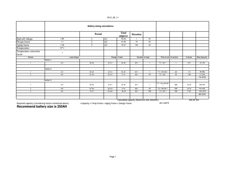 Typical Battery Sizing Calculations