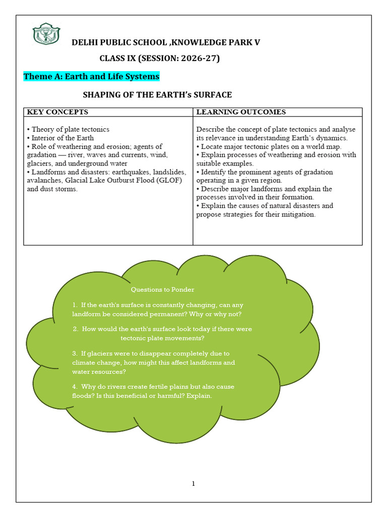 Shaping of The Earth's Surface | PDF | Plate Tectonics | Erosion
