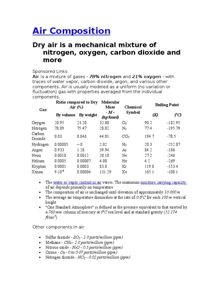 Air Composition | PDF | Atmosphere Of Earth | Atmosphere